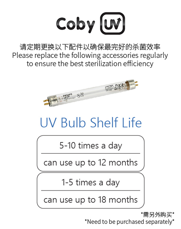 Coby UV Light Bulb Replacement (1pc) - Awesome Baby