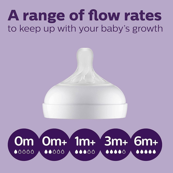 Avent Natural Response 3m+ Teat Twin Pack - Flow 4 Medium Flow ...