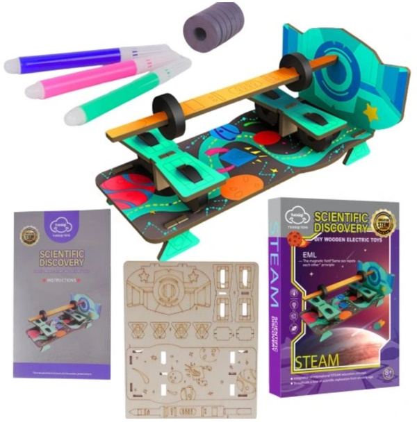 Sci Dis_EML - NSM Science Shop