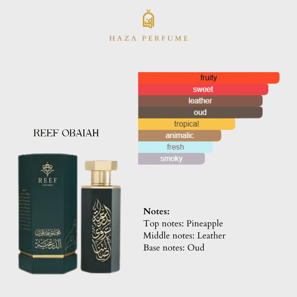 REEF OBAIAH - Haza Gift Gallery