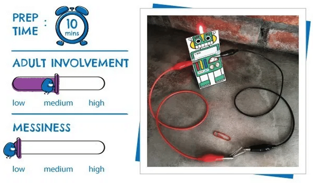 ROBOT TESTER / SCIENCE BOX - ILHAM GALLERY GIFT SHOP