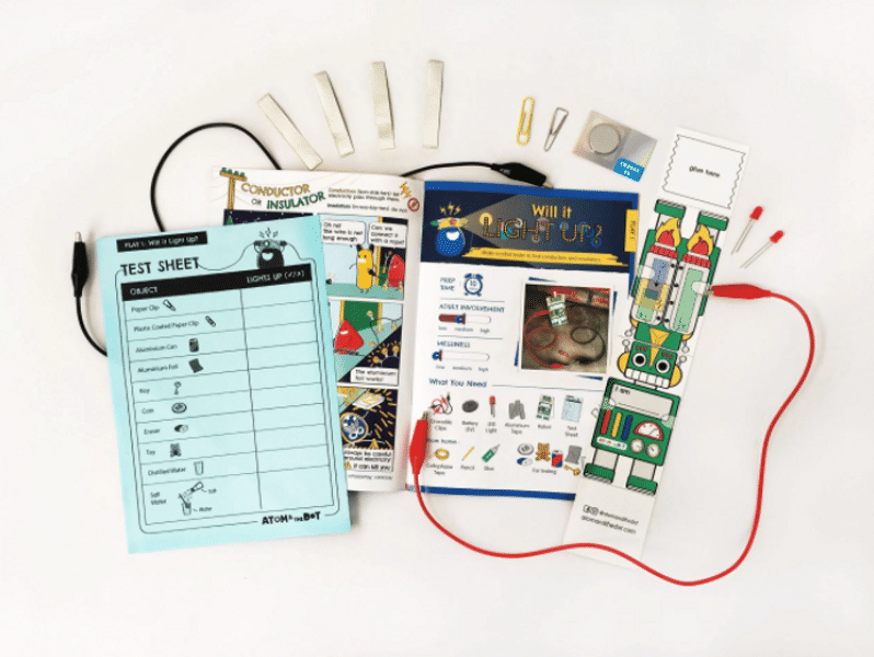 ROBOT TESTER / SCIENCE BOX - ILHAM GALLERY GIFT SHOP