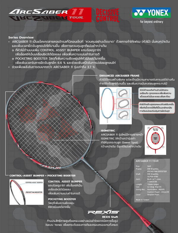 ARCSABER 11 TOUR - MM Badminton Shop