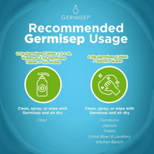 Germisep Disinfectant Tablet (30Tablets) - ParenThing