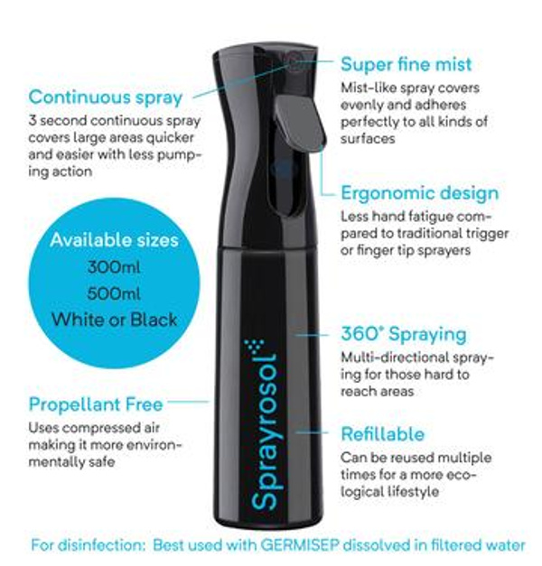 Sprayrosol Ultra Fine Mist Continuous Spraying Bottle - ParenThing