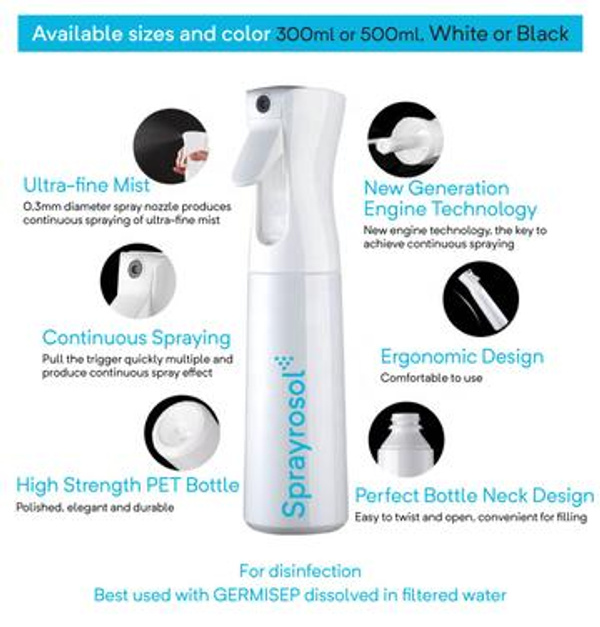 Sprayrosol Ultra Fine Mist Continuous Spraying Bottle - Storked