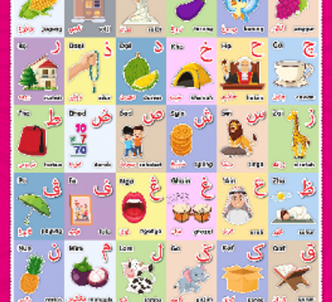 POSTER HURUF JAWI - thebookshop