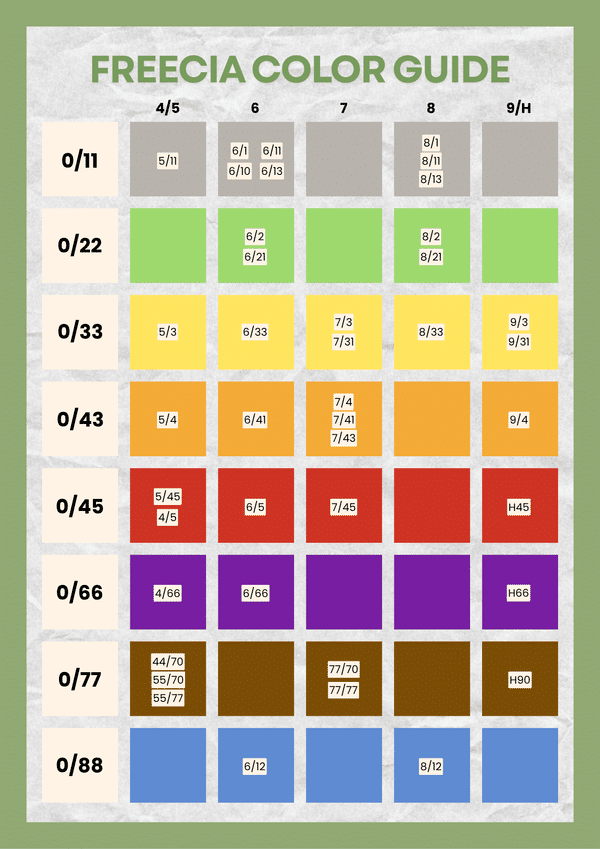 Freecia Color Chart - Vanity Melrouge Official Store